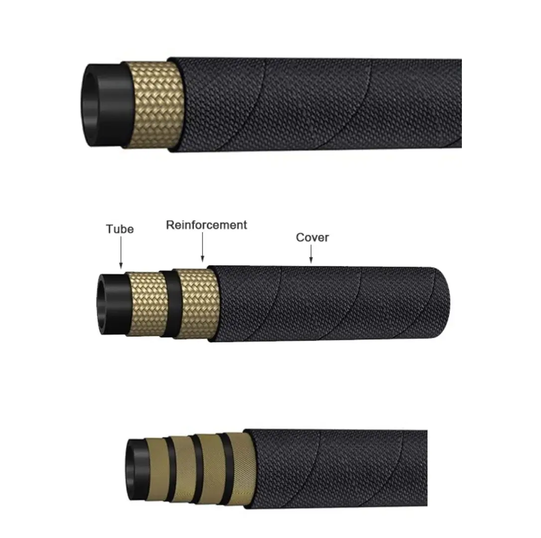 1 Wire vs 2 Wire Hydraulic Hose: What Are Differences Between Them?
